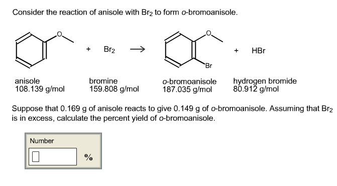 Anisole Resonance Structures