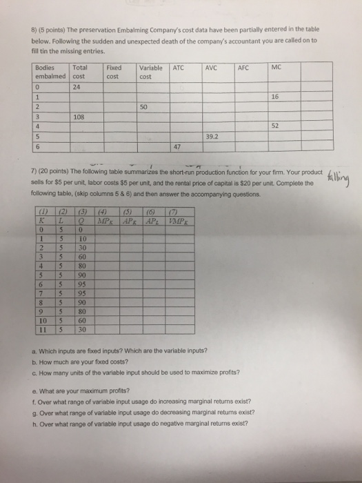 Solved The preservation Embalming Company's cost data have | Chegg.com