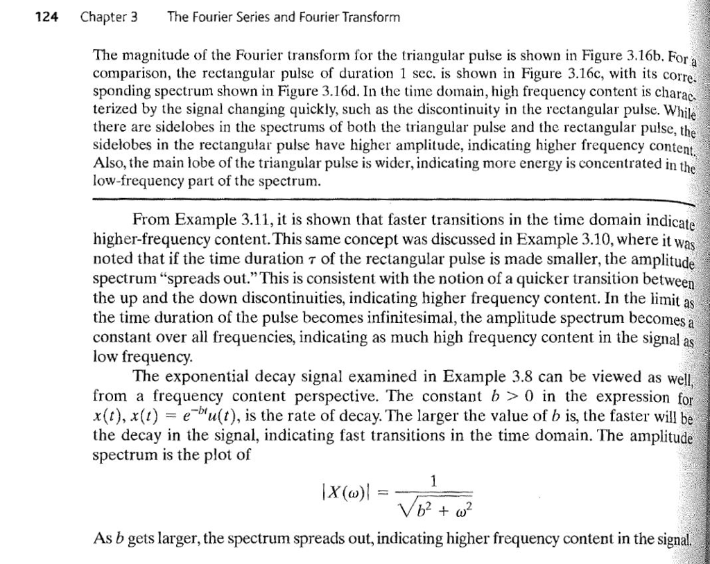 Solved 2. The Fourier transforms of rectangular and | Chegg.com