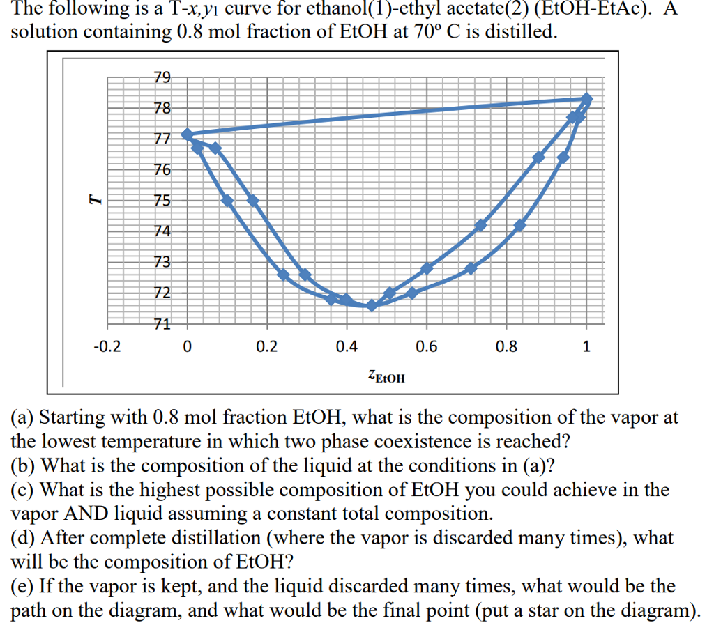 Chemical Engineering Archive | November 05, 2017 | Chegg.com