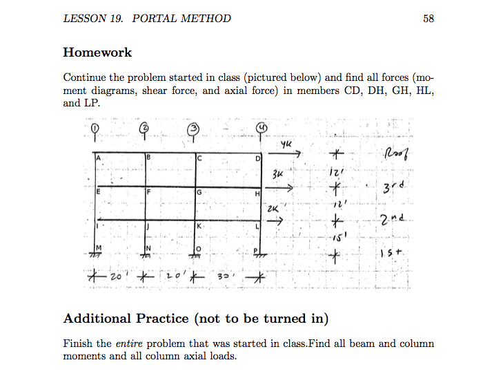 Solved LESSON 19. PORTAL METHOD 58 Homework Continue the | Chegg.com