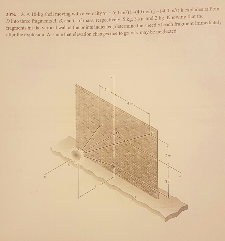 Solved 20% 3 A 10 kg shell moving with a velocity v = (60m ) | Chegg.com
