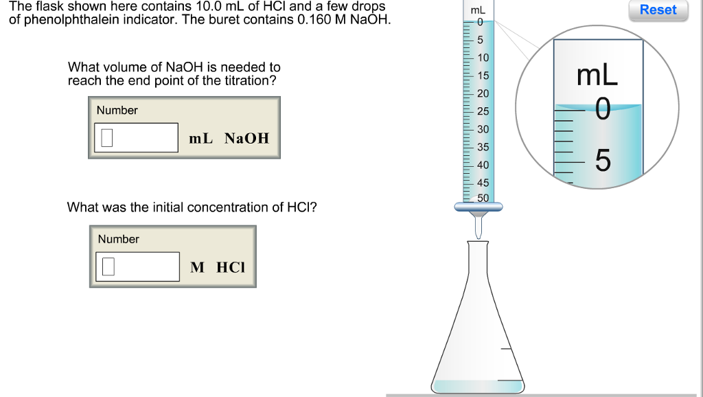 Solved The flask shown here contains 10.0 mL of HCl and a | Chegg.com