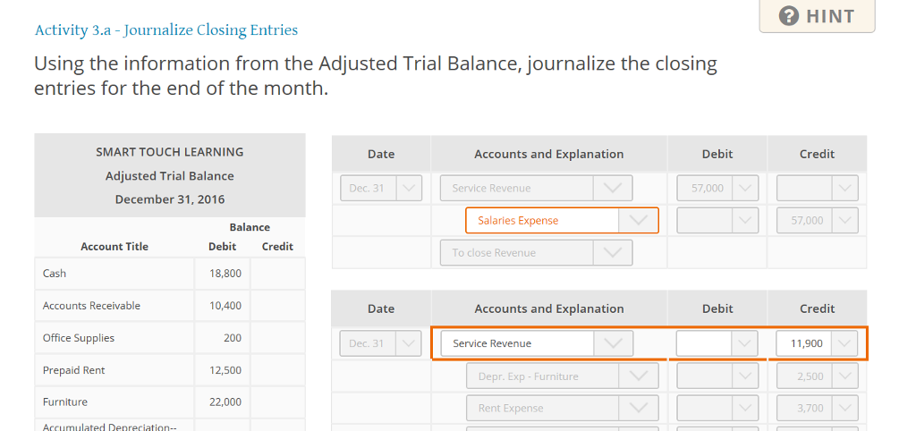 Solved 2 HINT Activity 3.a-Journalize Closing Entries Using | Chegg.com Solved 2 HINT Activity 3.a-Journalize Closing Entries Using | Chegg.com