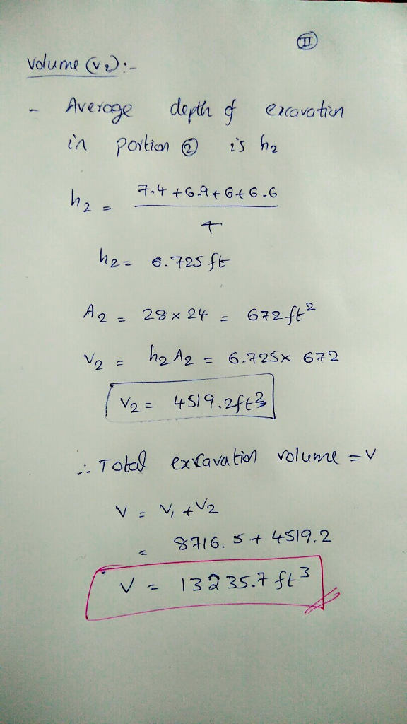 (Solved) - Calculate the volume of excavation in bank measure required ...