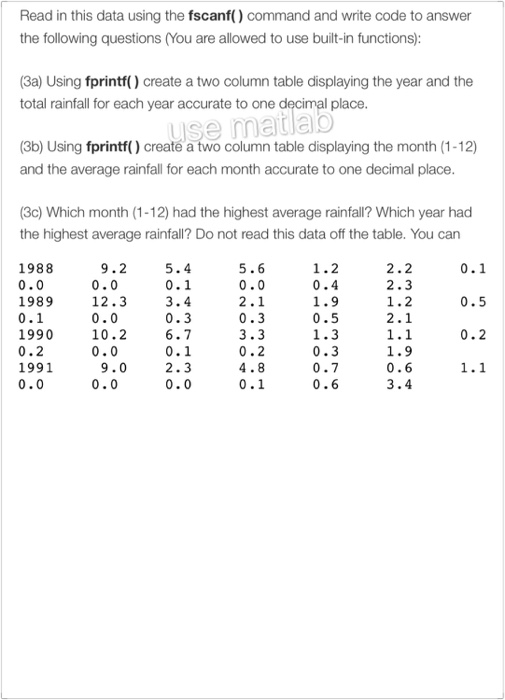 Read In This Data Using The Fscanf Command And