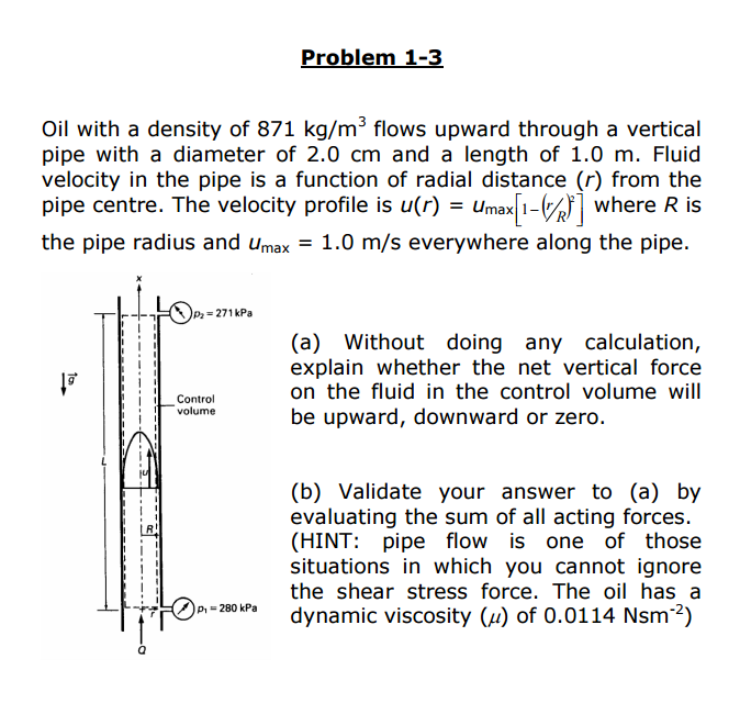 Solved Oil with a density of 871 kg/m3 flows upward through | Chegg.com