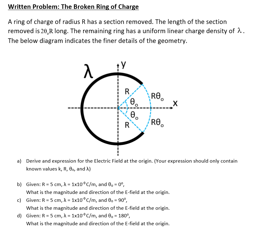 Solved Written Problem: The Broken Ring of Charge A ring of | Chegg.com