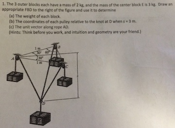 The 3 outer blocks each have a mass of 2 kg, and the | Chegg.com