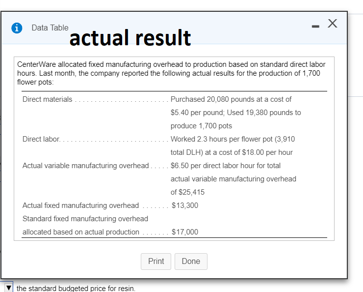 Solved CenterWare is a manufacturer of large flower pots for | Chegg.com
