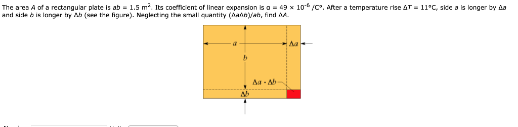 Solved The area A of a rectangular plate is ab = 1.5 m2. Its | Chegg.com
