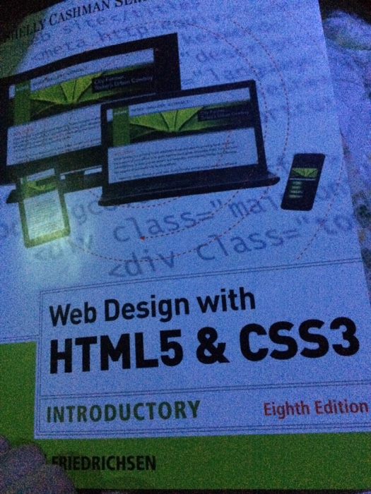 Solved identify three types of errors the w3c validator | Chegg.com