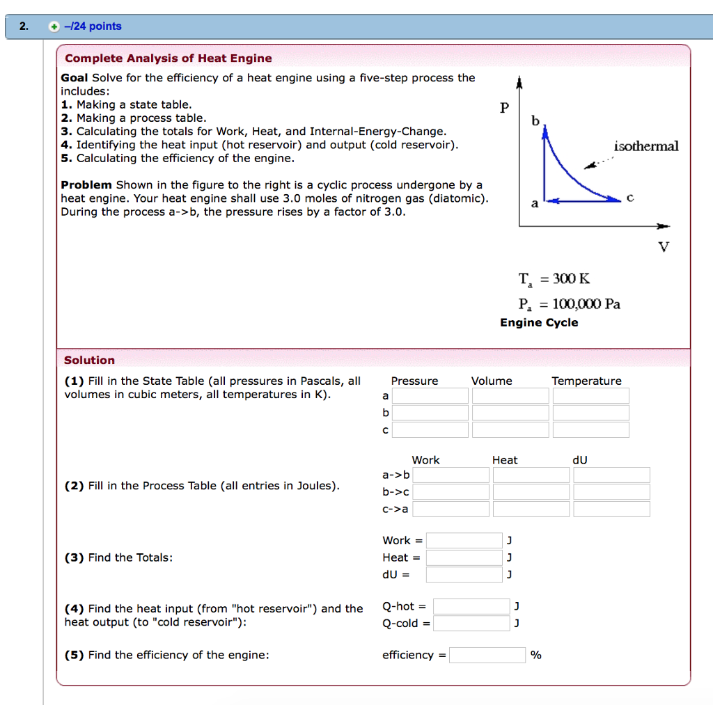 Solved Goal Solve for the efficiency of a heat engine using | Chegg.com
