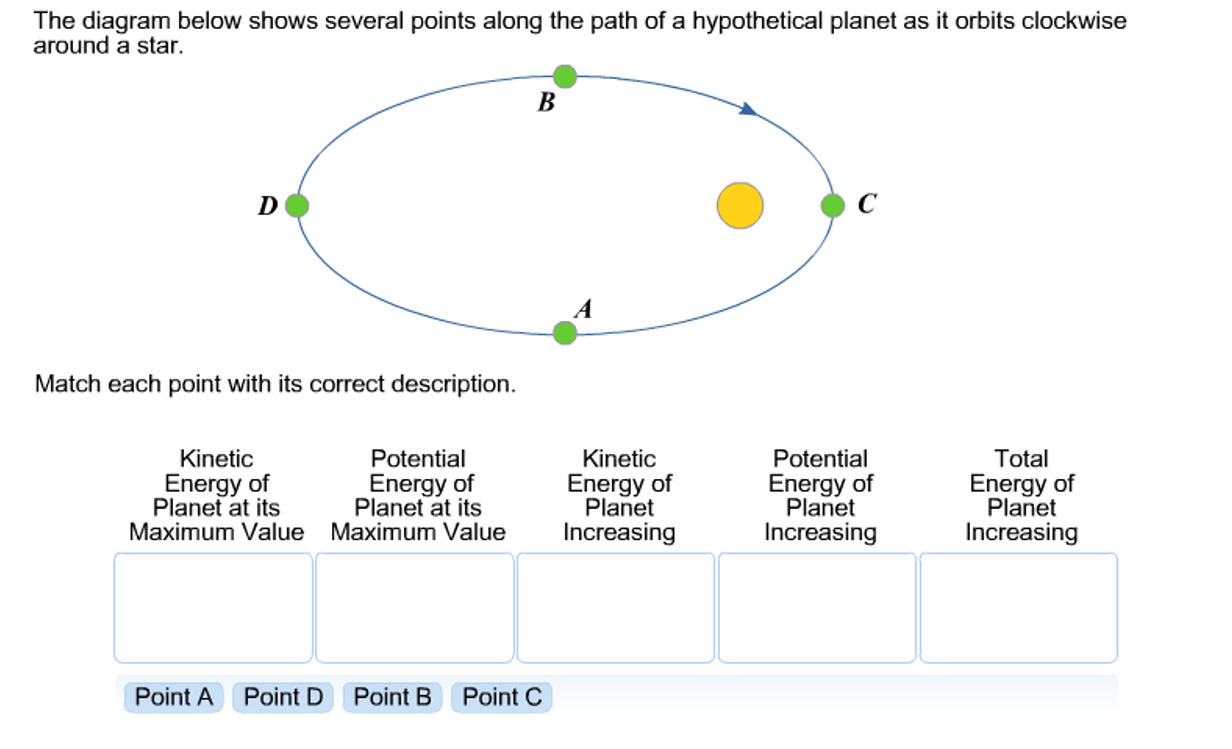 Solved The diagram below shows several points along the path | Chegg.com