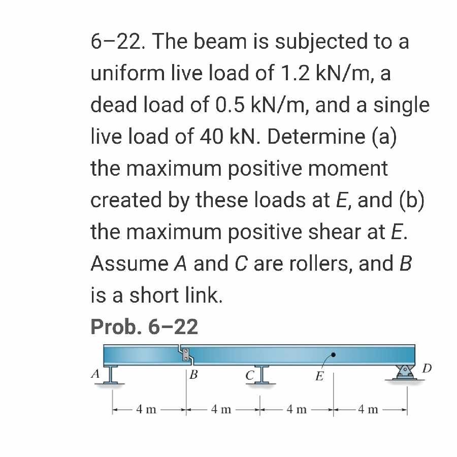 Solved 6-22. The beam is subjected to a uniform live load of | Chegg.com Solved 6-22. The beam is subjected to a uniform live load of | Chegg.com