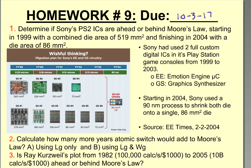 HOMEWORK # 9: Due: 10-3-1 1. Determine if Sony's PS2 | Chegg.com