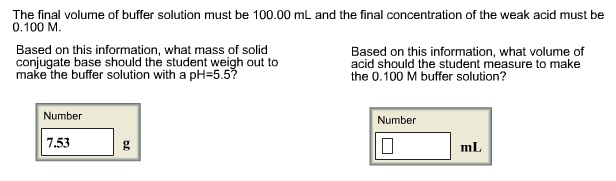 Solved The final volume of buffer solution must be 100.00 mL | Chegg.com