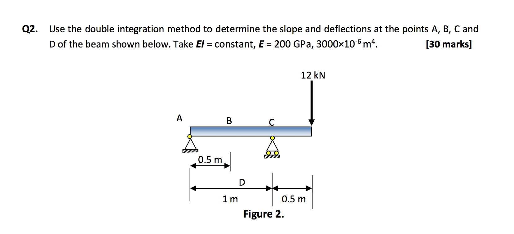 Solved Determine The Slope At Point B And The Deflect - vrogue.co Solved Determine The Slope At Point B And The Deflect - vrogue.co