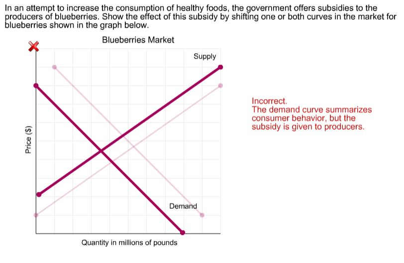 Solved In an attempt to increase the consumption of healthy | Chegg.com