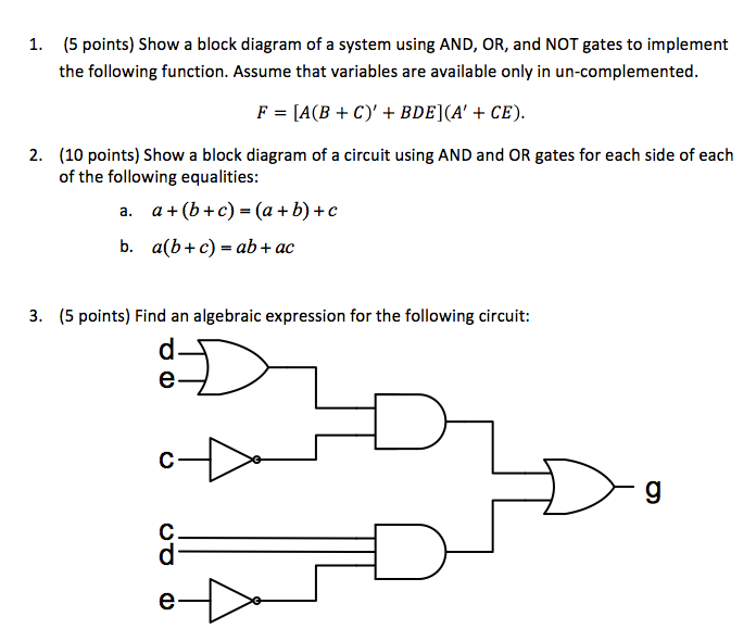Solved Show a block diagram of a system using AND, OR, and | Chegg.com