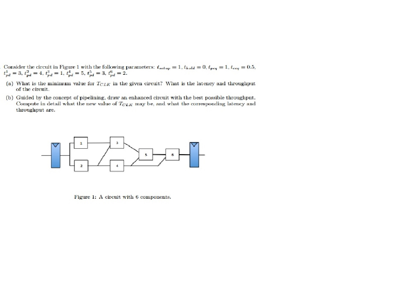 Consider the circuit in Figure 1 with the following | Chegg.com