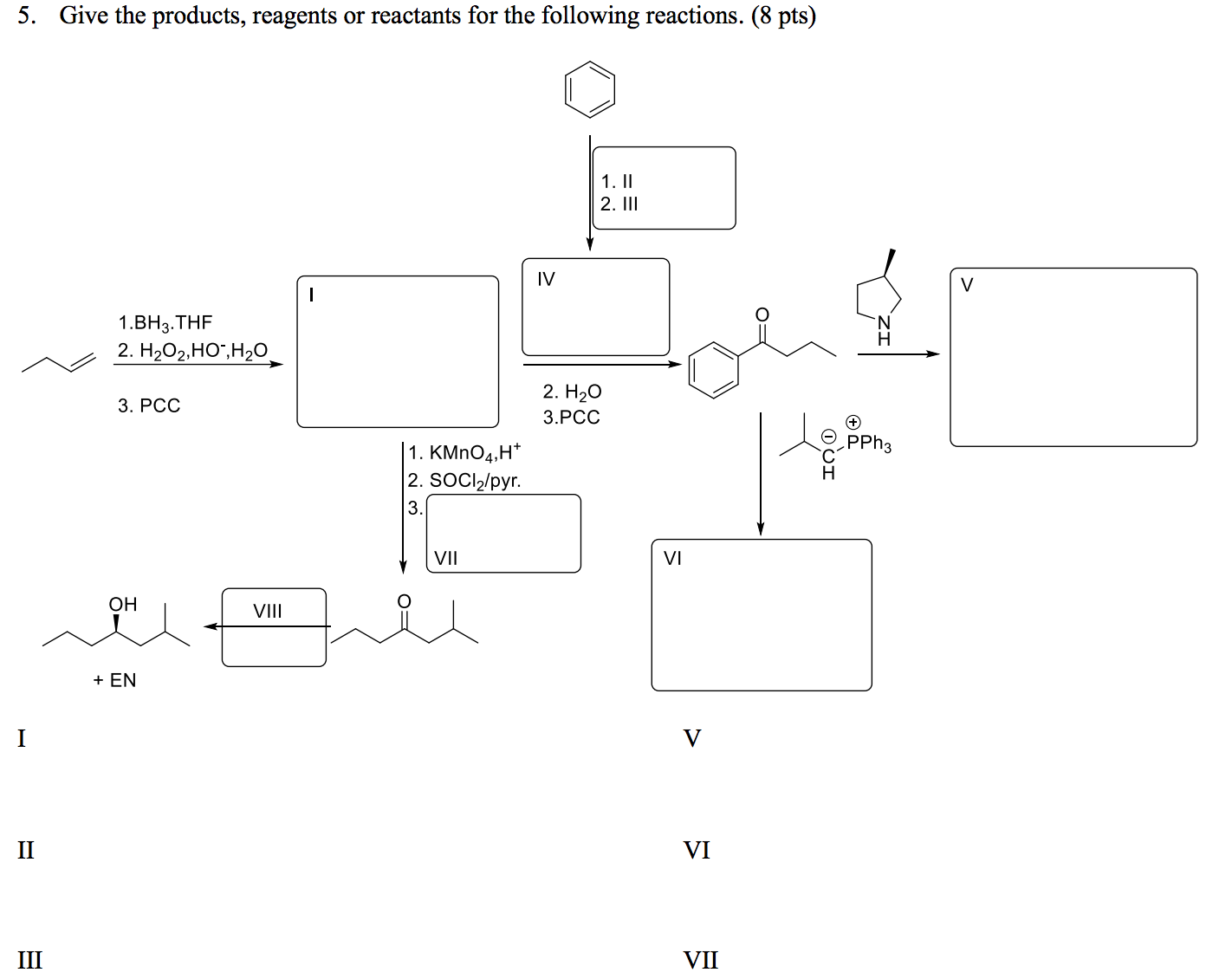 Solved Give the products, reagents or reactants for the | Chegg.com