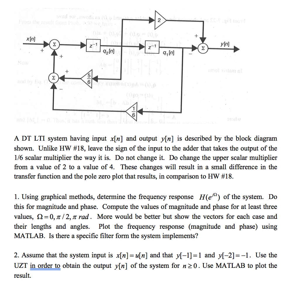 Solved A DT LTI system having input x[n] and output y[n] | Chegg.com