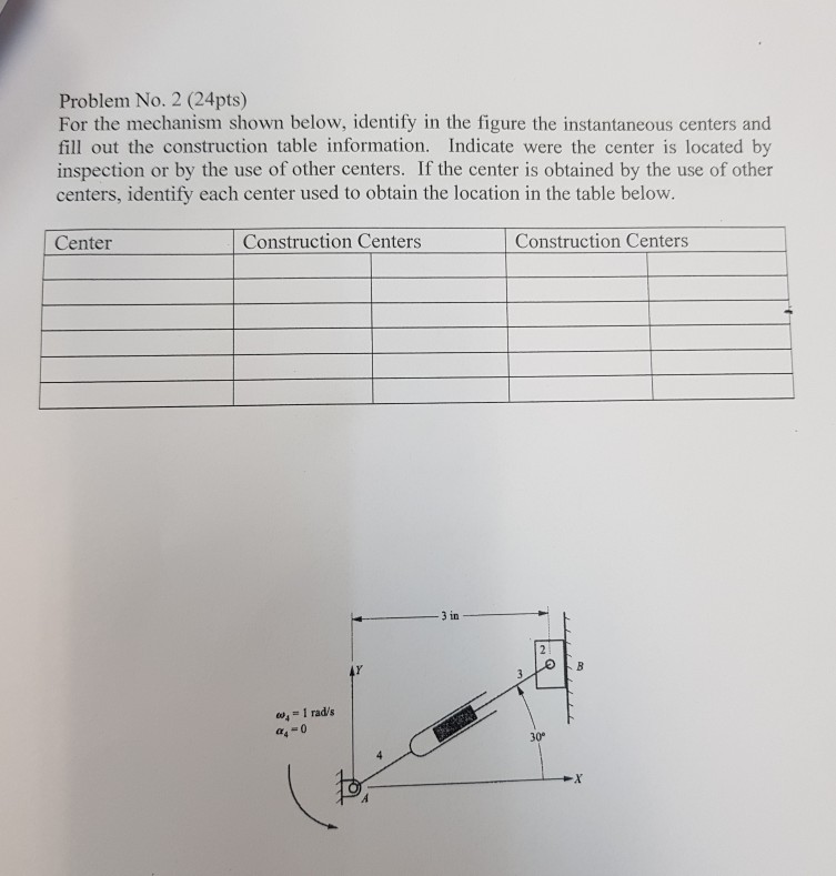 Solved Problem No. 2 (24pts) For the mechanism shown below, | Chegg.com