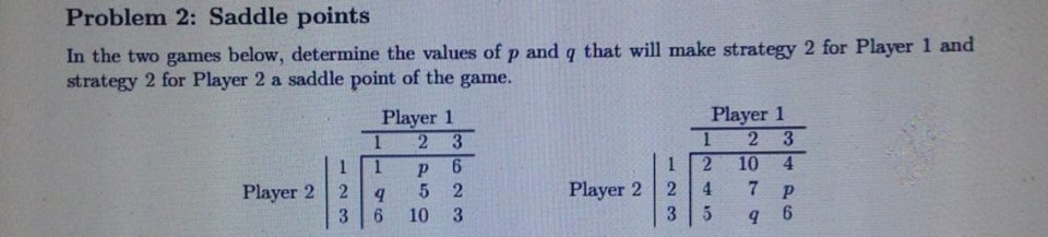 Saddle points In the two games below, determine the | Chegg.com