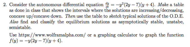 Solved Consider the autonomous differential equation dy/dt = | Chegg.com