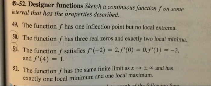 Solved Designer functions Sketch a continuous function f on | Chegg.com
