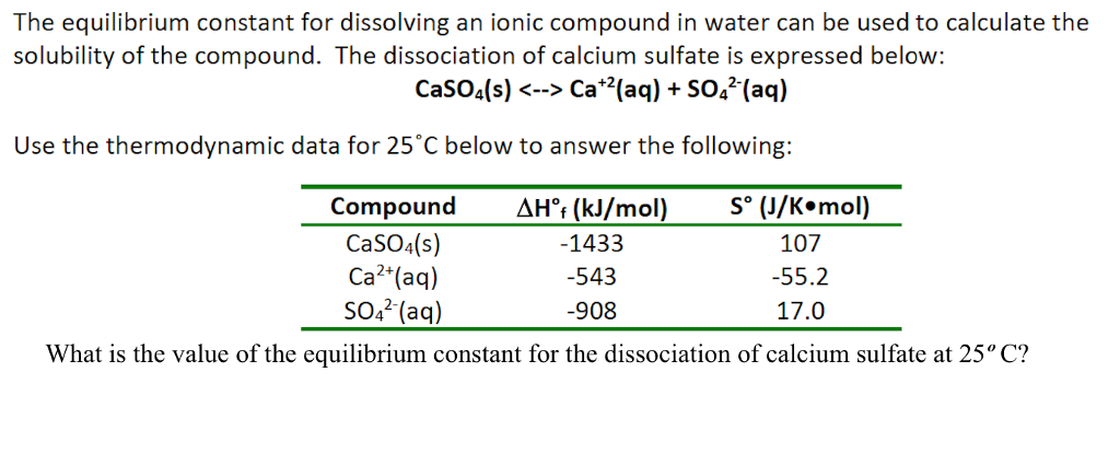 Chemistry Archive | April 17, 2017 | Chegg.com