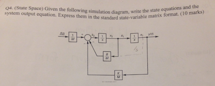 Solved Q4. (State Space) Given the following simulation | Chegg.com Solved Q4. (State Space) Given the following simulation | Chegg.com