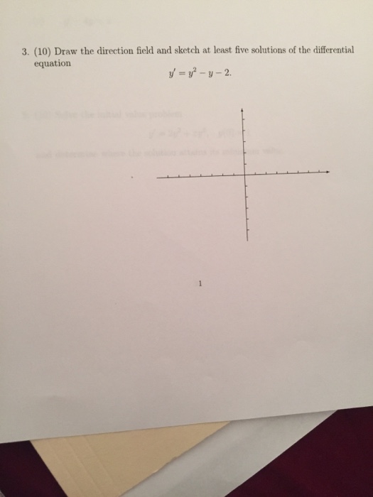 Solved Draw the direction field and sketch at least five | Chegg.com
