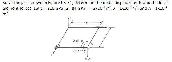 Solved Solve the grid shown in Figure P5-51, determine the | Chegg.com