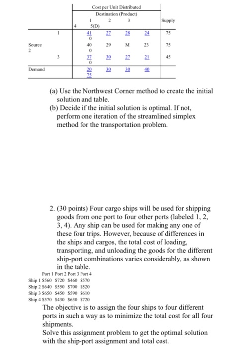Solved Use the Northwest Corner method to create the initial | Chegg.com