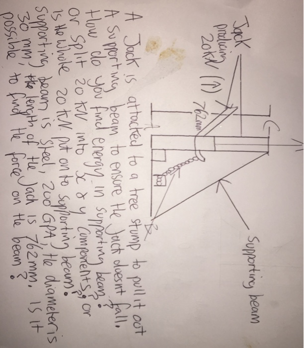 Solved A Jack is attacked to a tree stump to pull it out A | Chegg.com