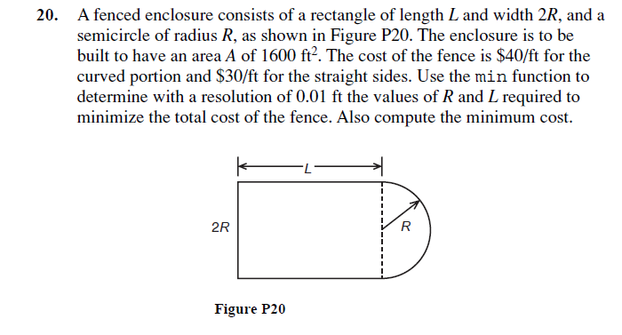 Solved A fenced enclosure consists of a rectangle of length | Chegg.com