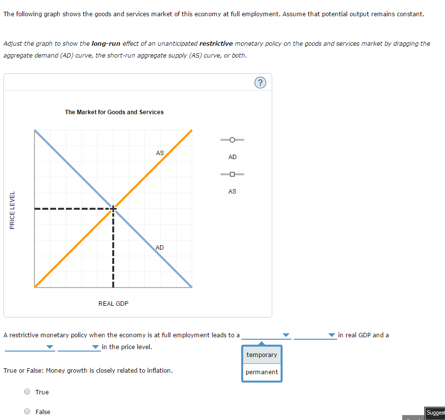 Long Run Macroeconomic Equilibrium