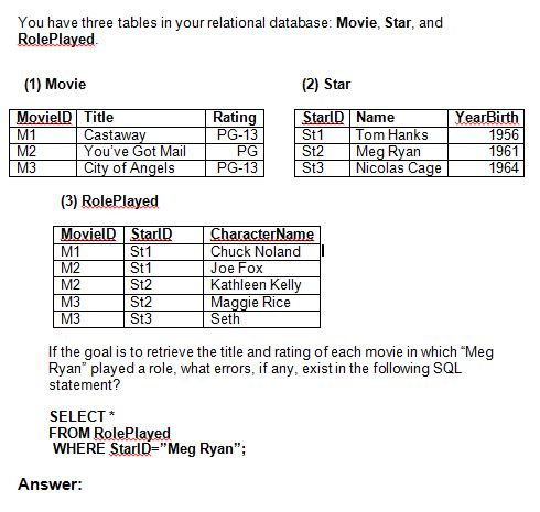 Solved You have three tables in your relational database: | Chegg.com