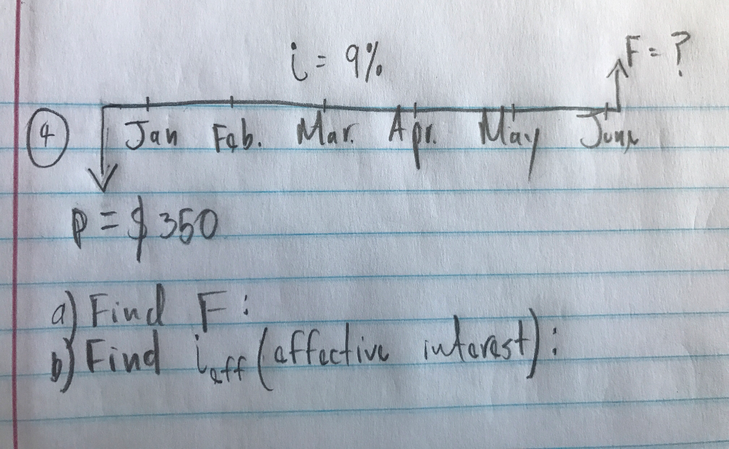 Solved Find F: Find i_eff (affective interest) | Chegg.com