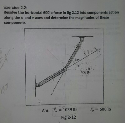 Solved Exercise 2.2: Resolve the horizontal 600lb force in | Chegg.com