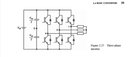 Solved 2.4 BASIC CONVERTERS 39 dc 汁44 Figure 2.27 inverter. | Chegg.com