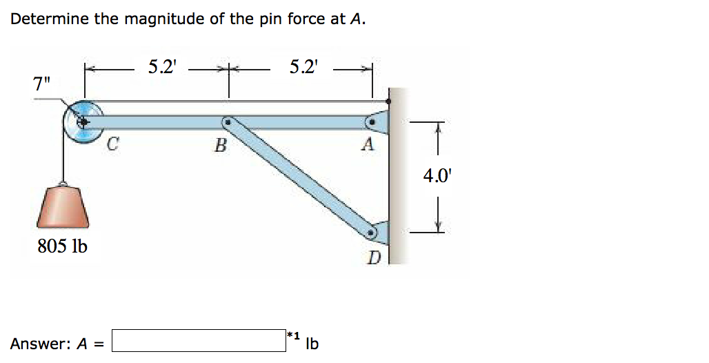 Solved Determine the magnitude of the pin force at A. | Chegg.com