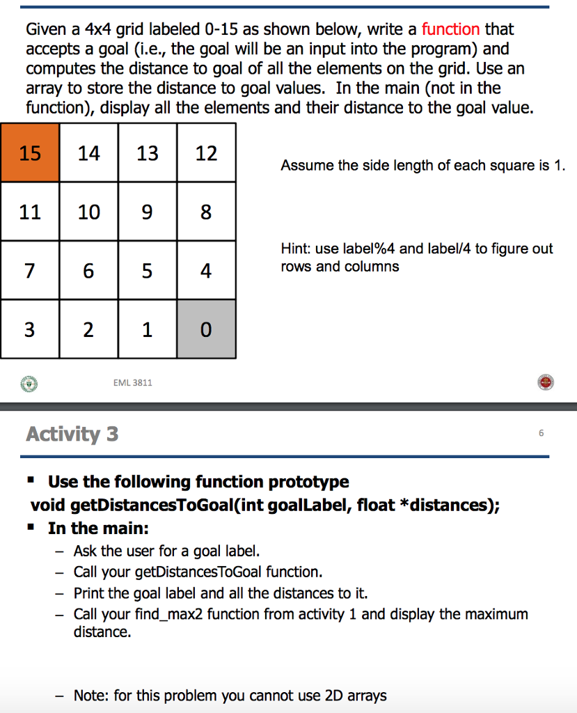 Given a 4x4 grid labeled 0-15 as shown below, write a | Chegg.com