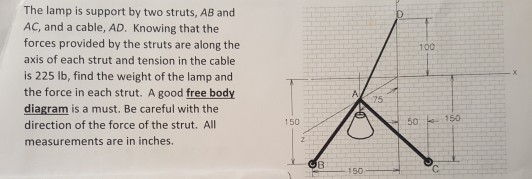 Solved The lamp is support by two struts, AB and AC, and a | Chegg.com