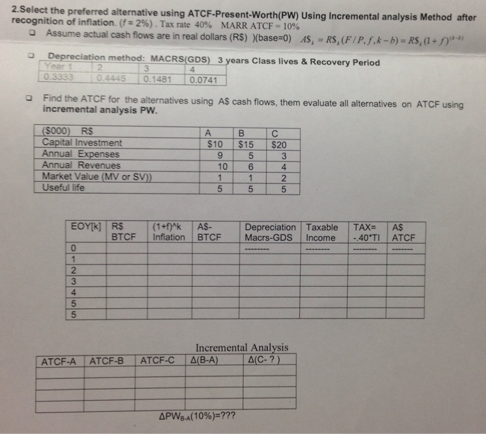 Solved Using Incremental analysis Method after recognition | Chegg.com