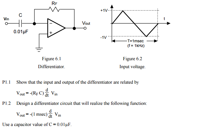 Solved Show that the input and output of the differentiator | Chegg.com