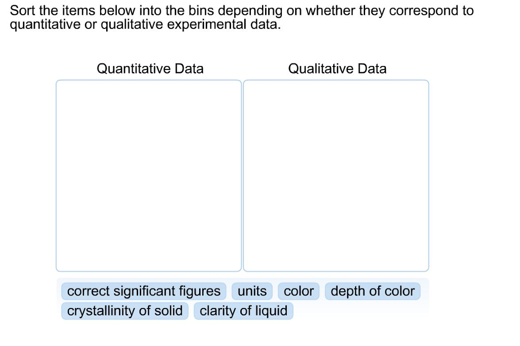Solved Sort the items below into the bins depending on | Chegg.com