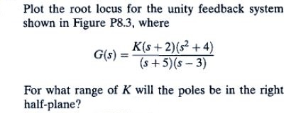 Solved Plot the root locus for the unity feedback system | Chegg.com